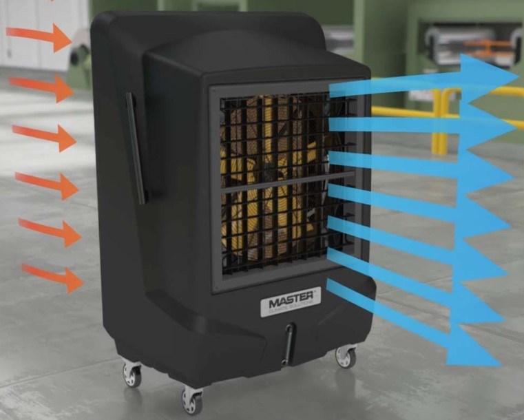 Kühlventilator / Bio Cooler / Lüfter